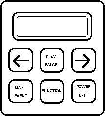 Digatron owners manuals