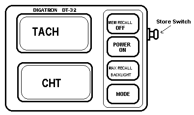 Digatron owners manuals