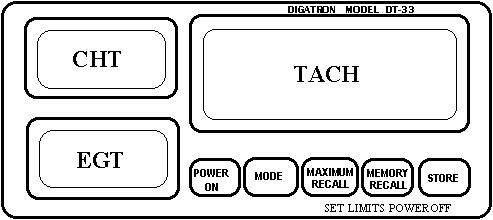 Digatron owners manuals